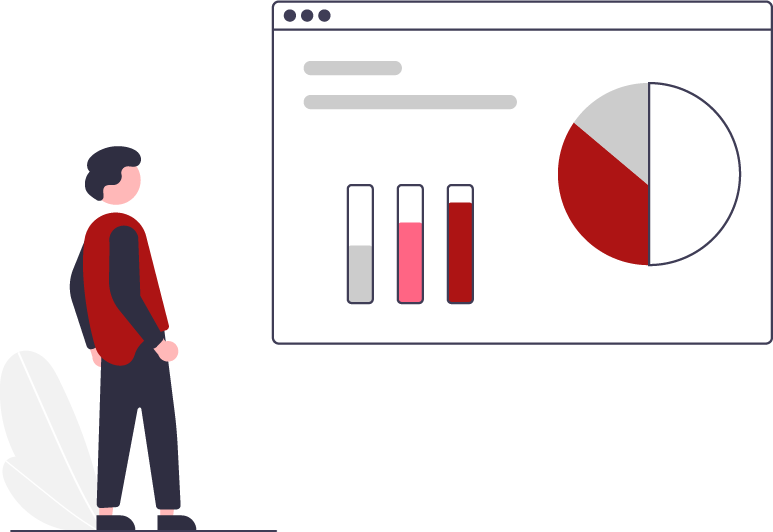 Financial Analysis Plan Performance Review – Benecept Consultants, Inc.